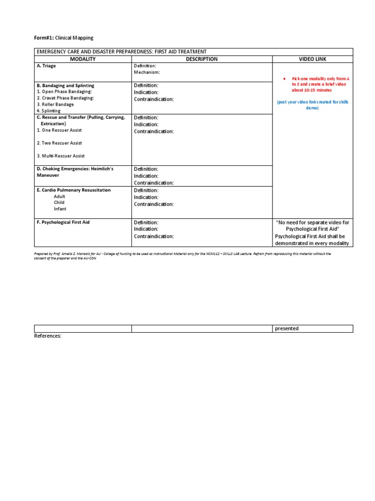 Form#1: Clinical Mapping Modality Description Video Link: A. Triage B ...