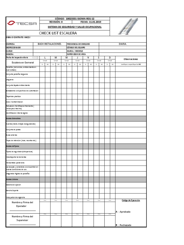 Check List Escalera | PDF