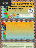 MOVs For OPCRF 2021 2022 | PDF | Teachers | Evaluation