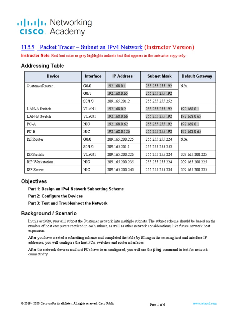 11.5.5 Packet Tracer - Subnet An IPv4 Network | PDF | Ip Address | Computer Network