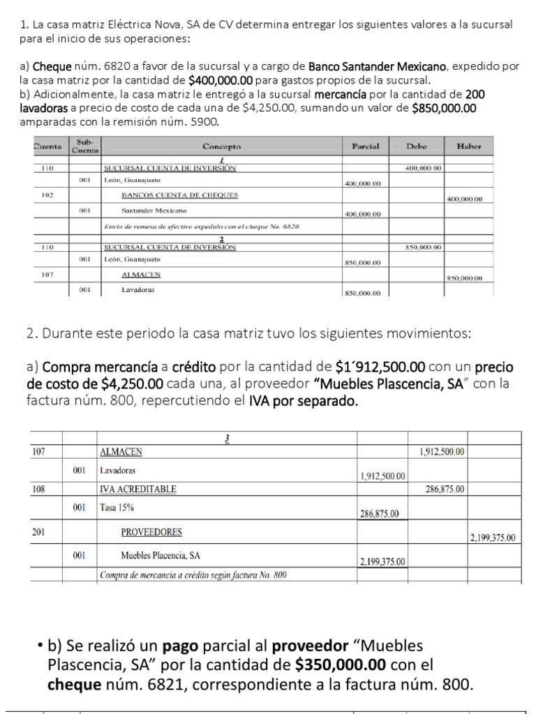 Ejemplo Sucursal y Casa Matriz | PDF | Cheque | Amortización (Negocio)