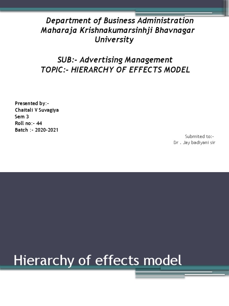 Hierarchy of Effects Model | PDF | Brand | Marketing