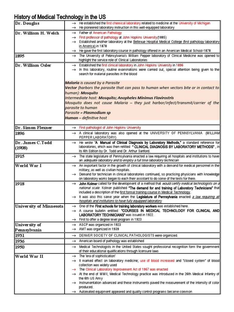 History of Medical Technology in The US | PDF | Medical Laboratory ...