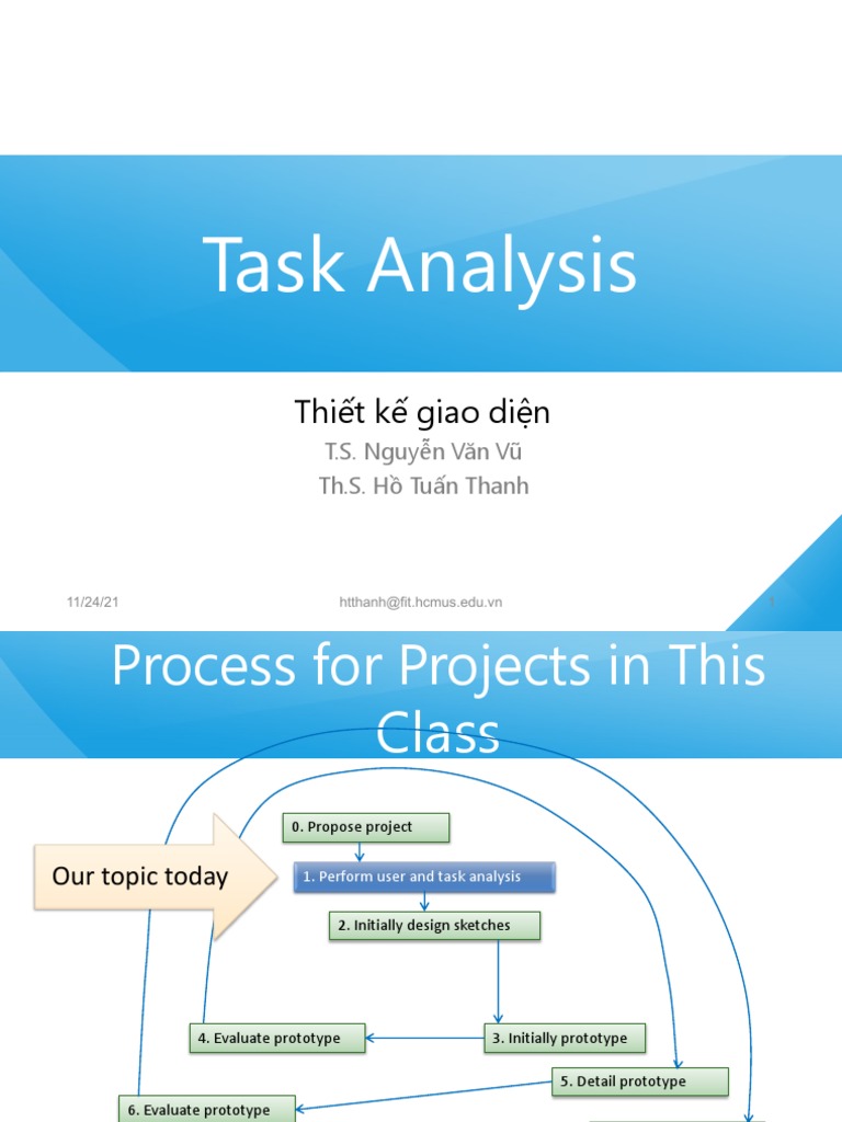 LN04 Task Analysis | PDF | Survey Methodology | Data Model