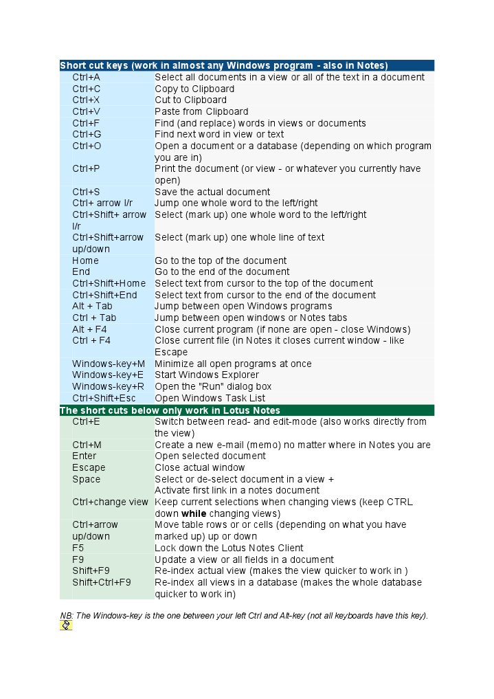 Lotus Notes Shortcut Key | PDF | Ibm Notes | Control Key