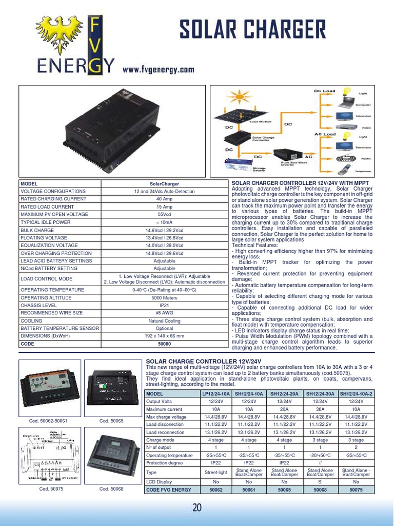 Model Solarcharger: Solar Charger Controller 12V/24V With MPPT | PDF ...