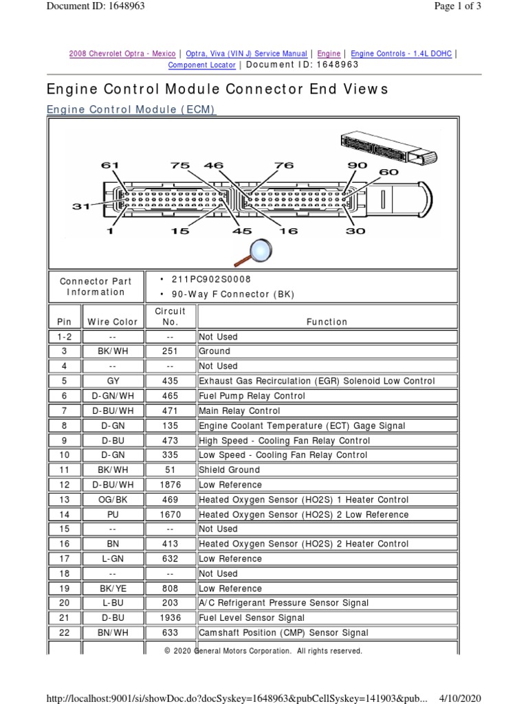 Engine Control Module Connector End Views | PDF | Vehicle Technology ...
