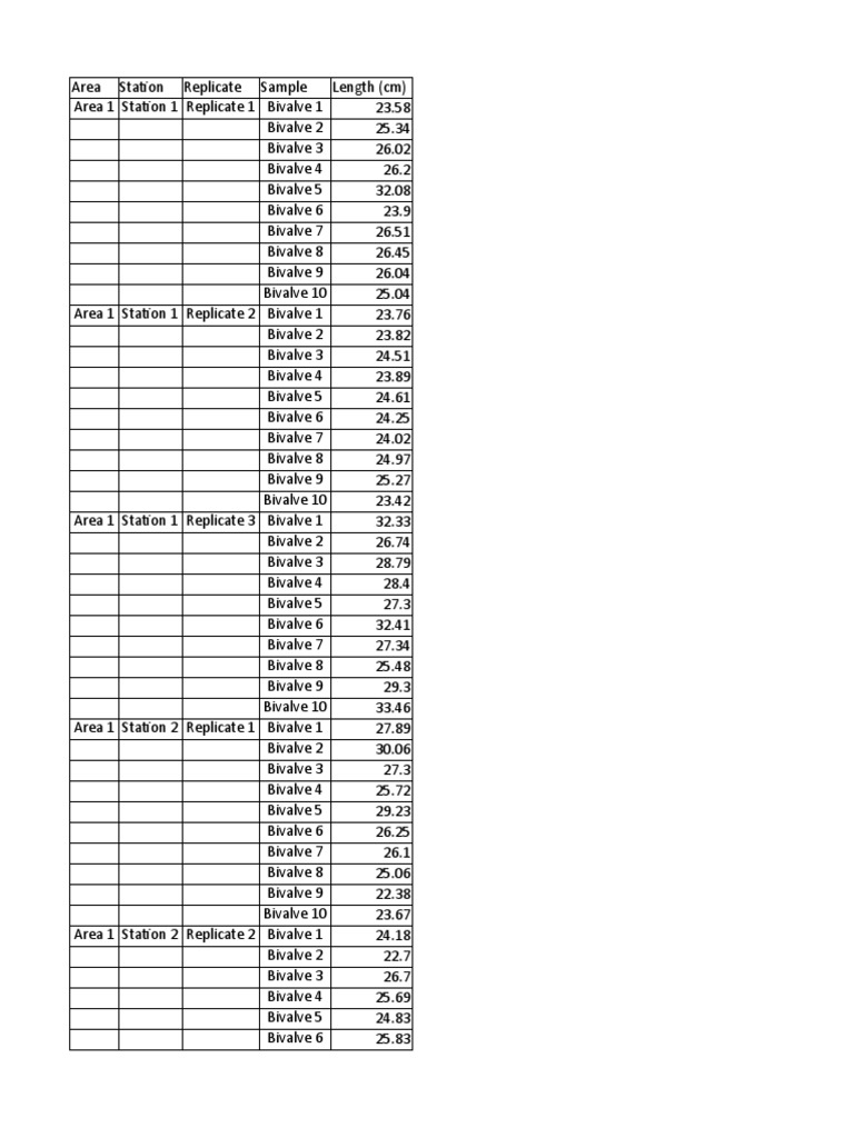 One-Sample Test | PDF