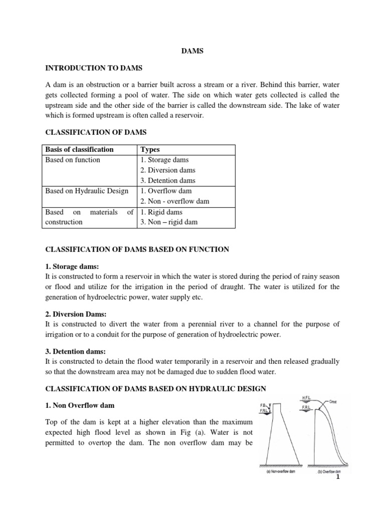Gravity Dams | PDF | Dam | Stress (Mechanics)