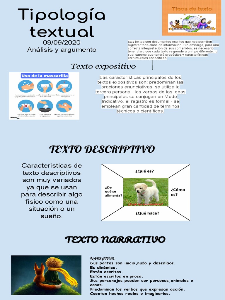 Infografía Textos Narrativos, Descriptivos y Expositivos Análisis y ... Infografía Textos Narrativos, Descriptivos y Expositivos Análisis y ...