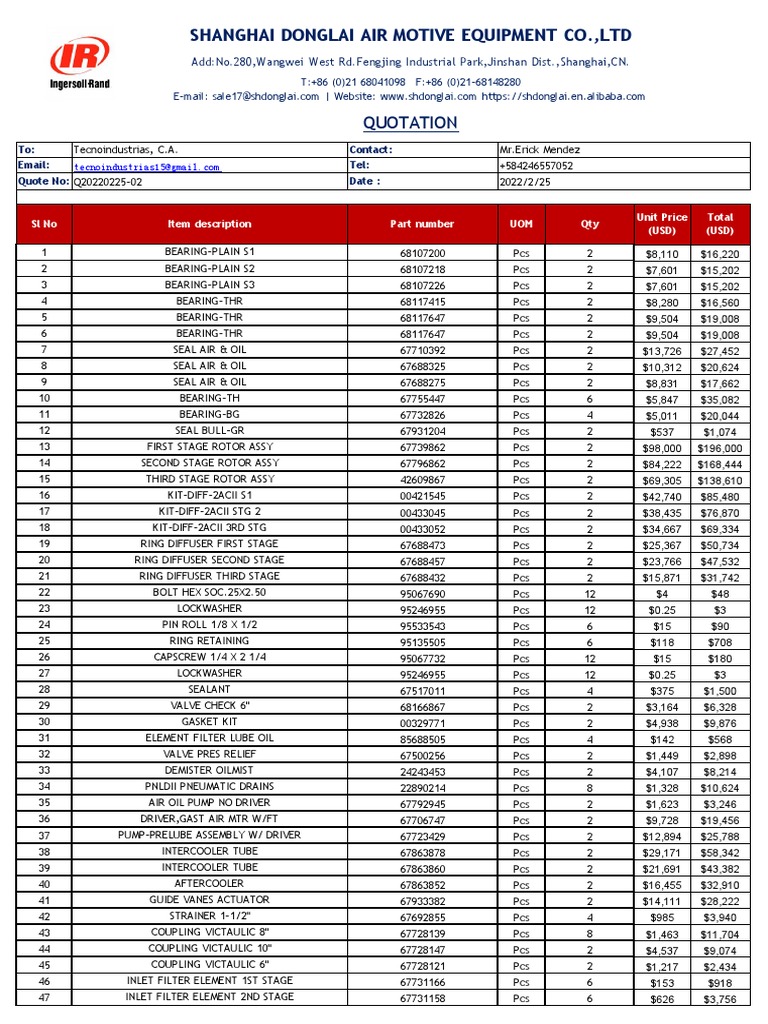 Quotation - Air Compressor Spare Parts Ingersoll Rand - Q20220225-2 ...