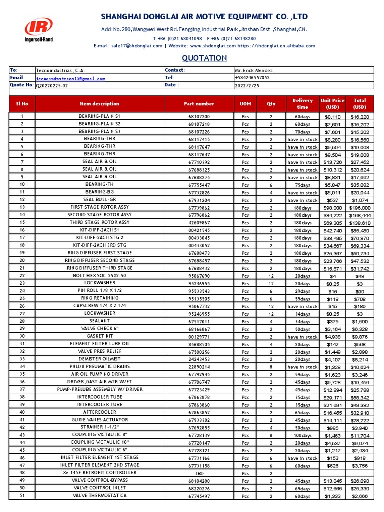 Quotation - Air Compressor Spare Parts Ingersoll Rand - Q20220225-2 | Download Free PDF ...