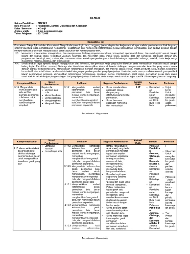 Silabus PJOK KELAS 10 SMK REVISI SMT 2 | PDF