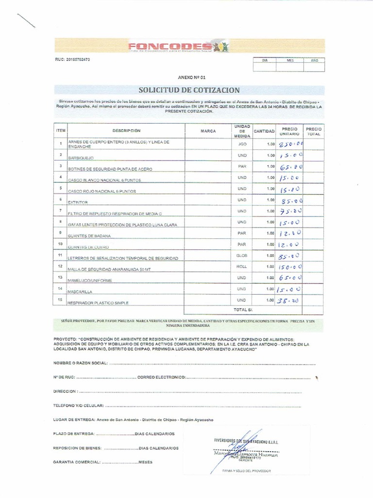 Proforma Final | PDF