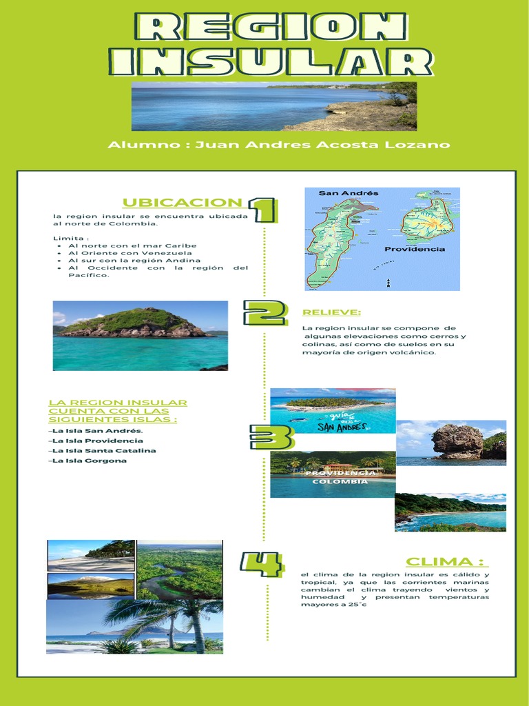 Infografia Region Insular - Juan Andres Acosta | PDF | Isla | Geografía ...