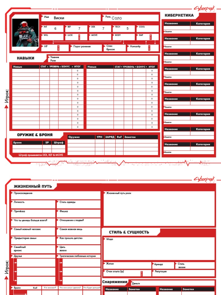 Cyberpunk Red - Character Sheet | PDF
