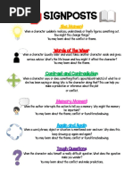 Six Reading Signposts | PDF | Insight | Reading Comprehension