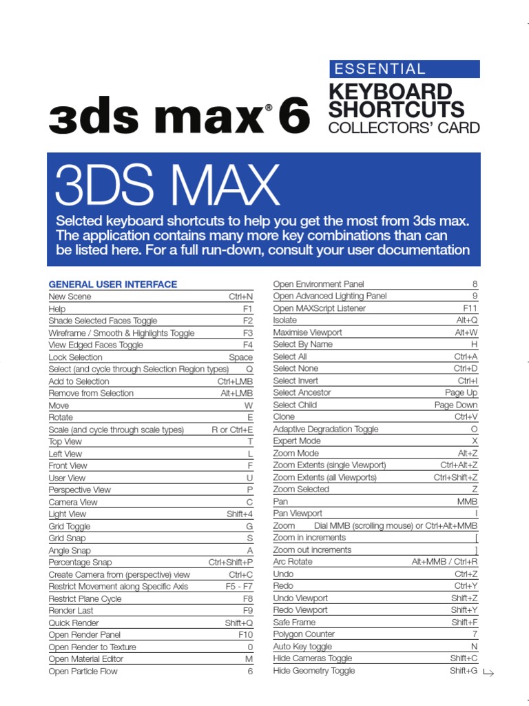 Shortcuts 3dsmax | PDF | Rendering (Computer Graphics) | Keyboard Shortcut
