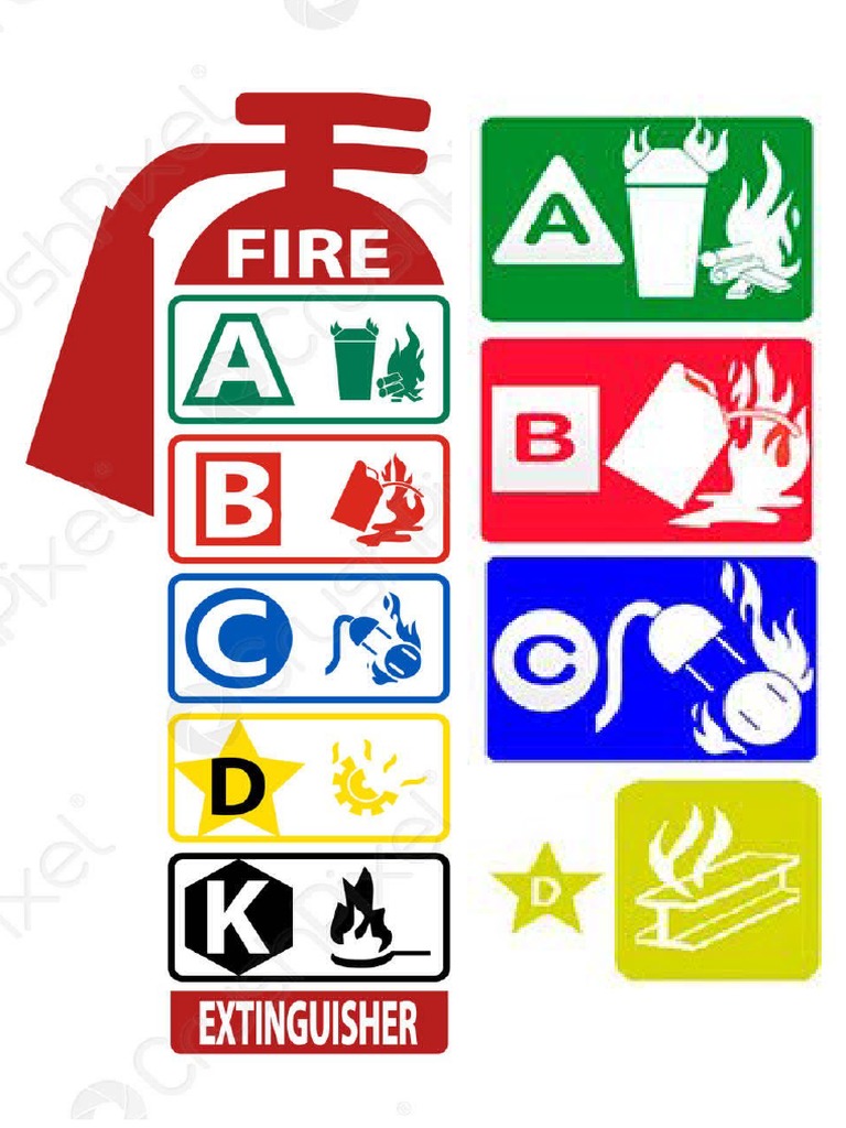 Imprimir Extintor | PDF