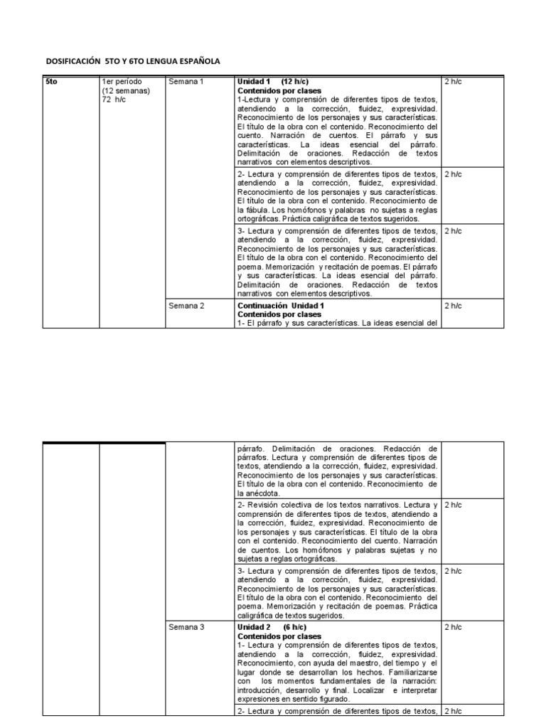 Lengua Española 5to y 6to Grado | PDF | Verbo | Póster