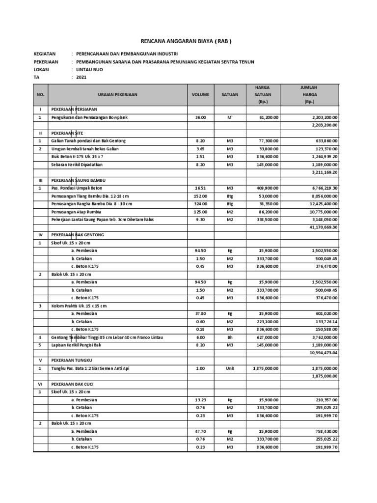 RAB Perencanaan Saung | PDF