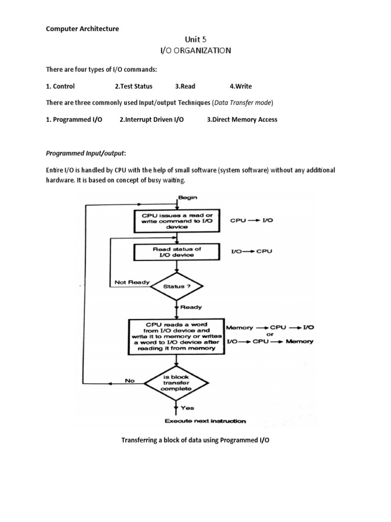 Unit 5 I/O Organization: Computer Architecture | PDF | Input/Output | Central Processing Unit