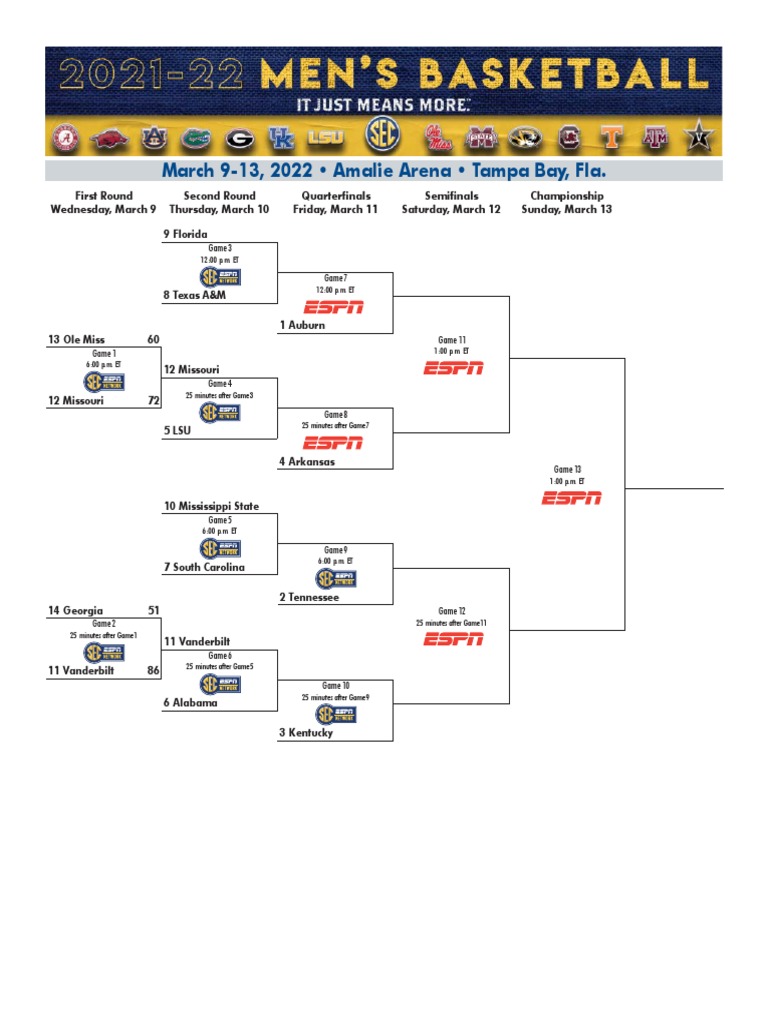 2022 SEC Basketball Tournament Bracket | PDF | Southeastern Conference ...