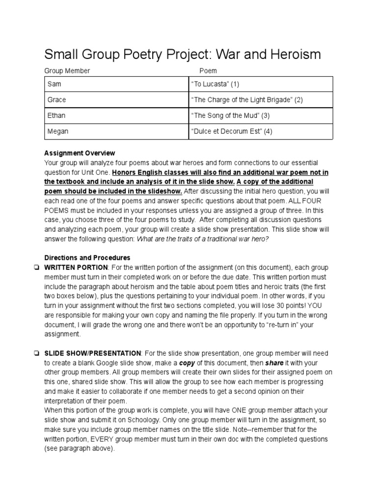 Small Group Poetry Project (Unit 1) | PDF | Poetry | Poetic Devices