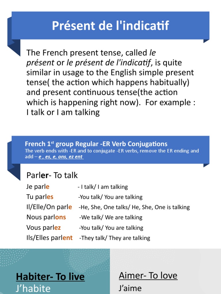 1st Group French Verbs PDF