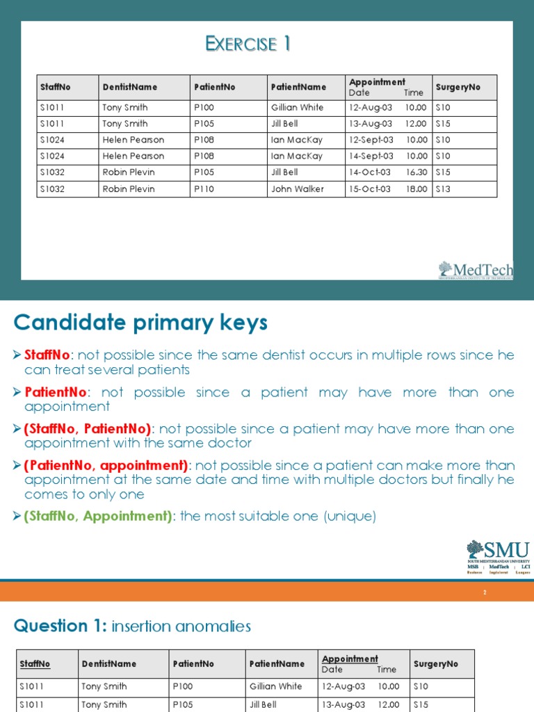 CS331 - Normalization Exercise - Solution | PDF | Computer Science | Data Management