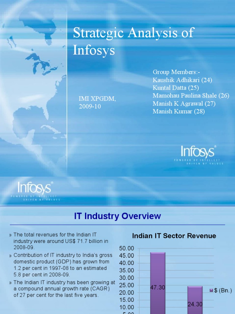 Infosys Strategy 2003 | PDF | Strategic Management | Outsourcing