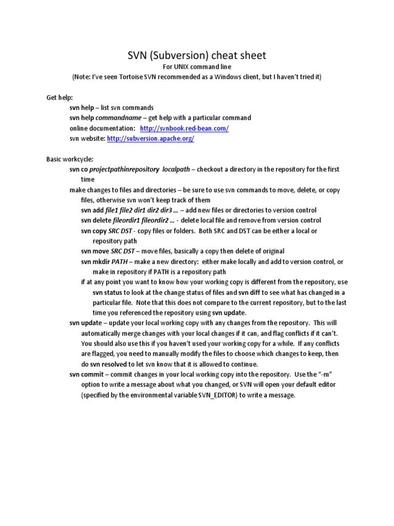 SVN (Subversion) Cheat Sheet | PDF | Computer File | Version Control