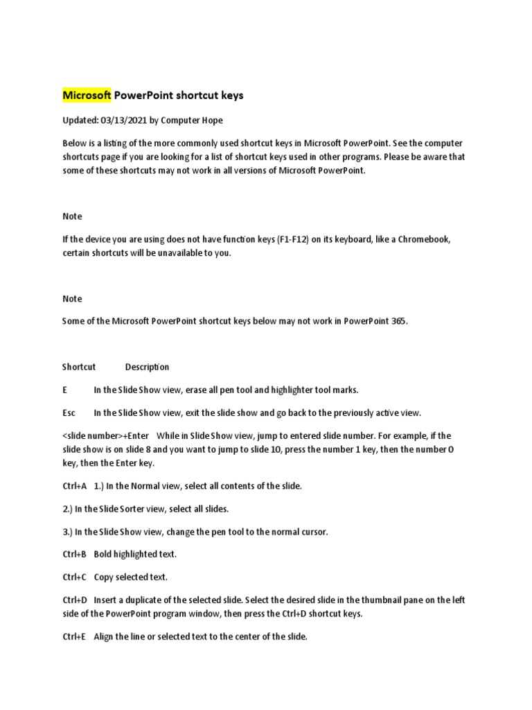 Microsoft Office PowerPoint Shortcuts Keys | PDF | Cursor (User ...