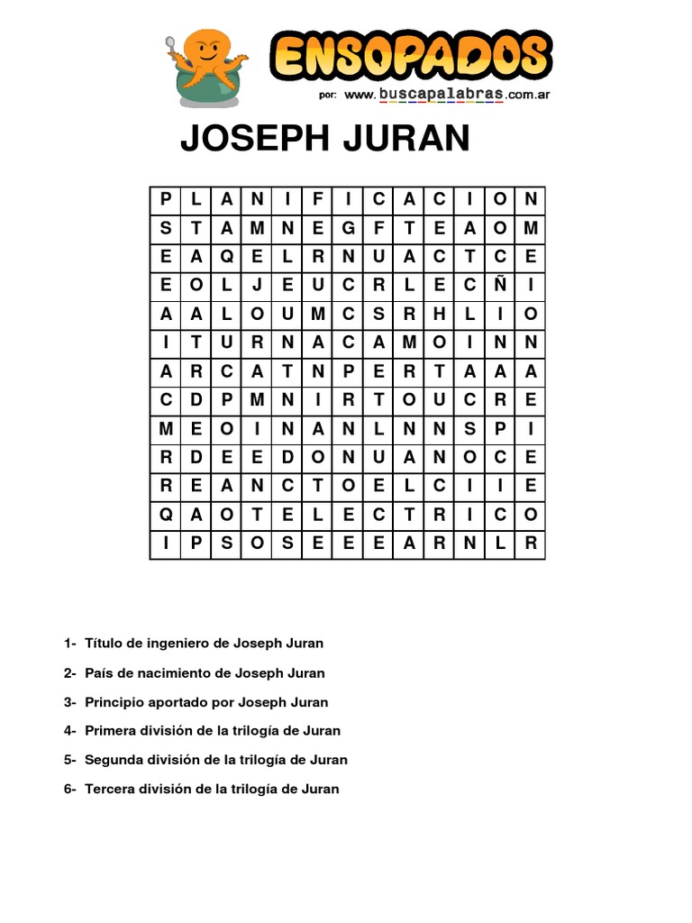 Trilogía de Juran: Principios Clave | PDF | Relaciones personales ...