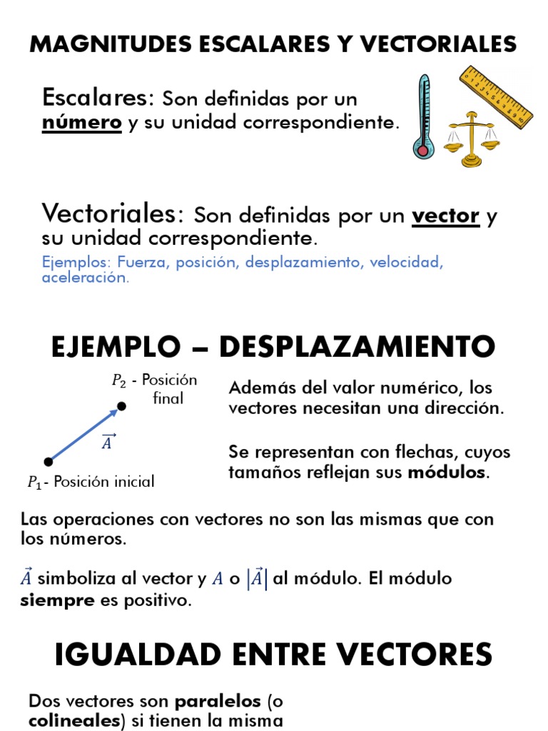 2.1. Operaciones Con Vectores | PDF | Vector Euclidiano | Escalar (Matemáticas)