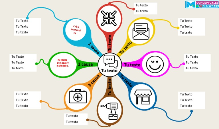 Plantilla Mapa Mental 16 | PDF