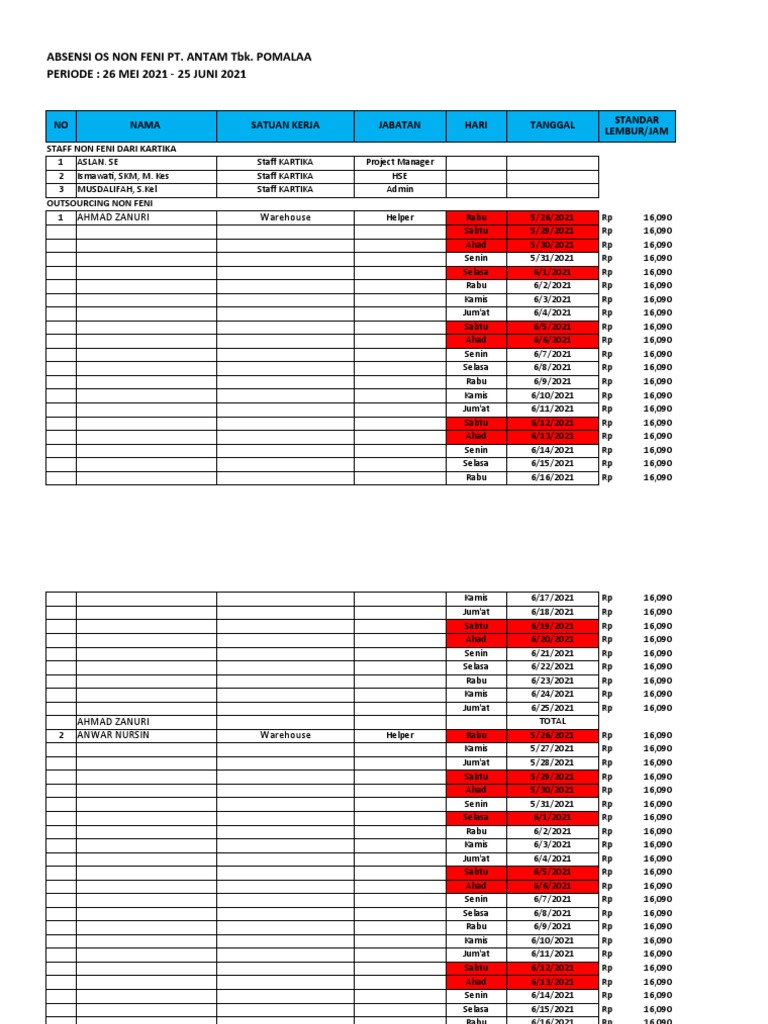 Rekap Lembur Juni | PDF | Memasak, Makanan, & Anggur | Griya & Taman