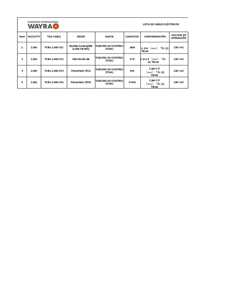 1240 - Lista de Cables - CI - 001 | PDF | Líquidos | Tecnología energética