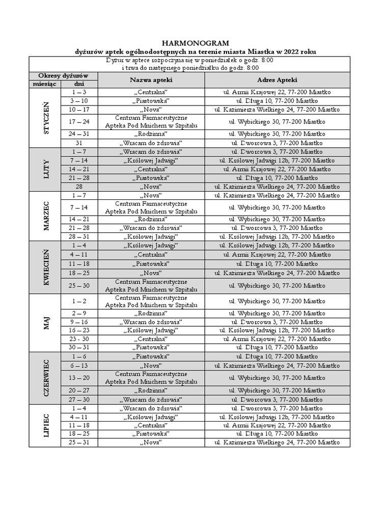 Harmonogram Pracy Aptek W 2022 R. W Miastku | PDF