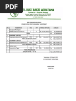 Contoh RAB Desain Interior | PDF