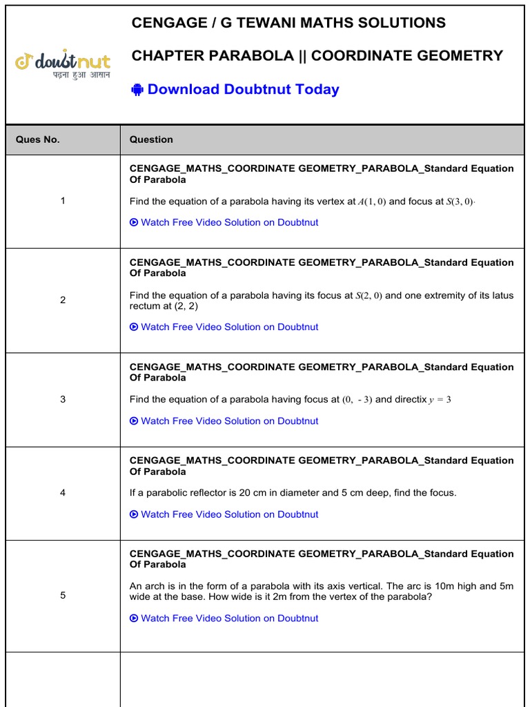 Cengage Maths Solutions-coordinate+Geometry Parabola | PDF ...