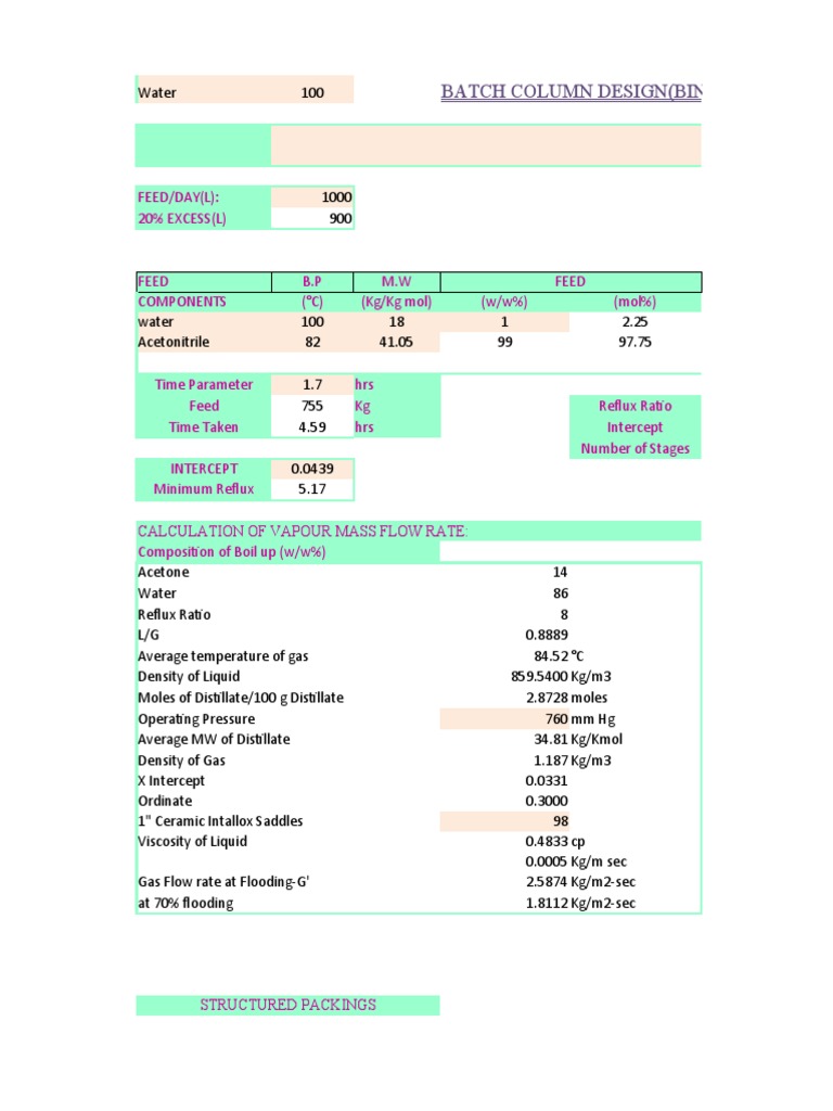 Standard Spreadsheet For Batch Column | PDF | Distillation | Water