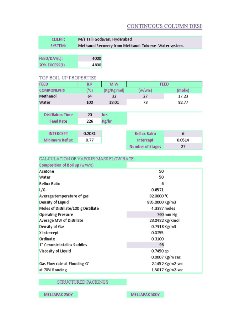 Standard Spreadsheet For Continuous Column | PDF | Distillation | Mole ...