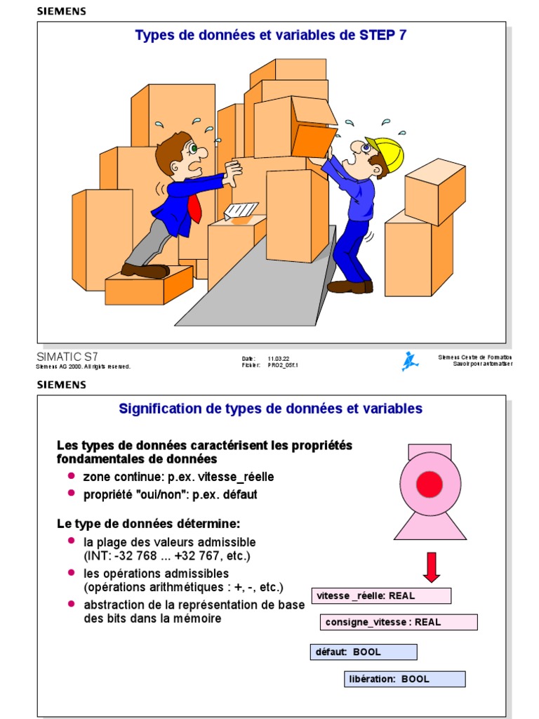 Dokumen - Tips - Types de Donnees Et Variables de Step 7 | PDF | Type de données | Chaîne de ...