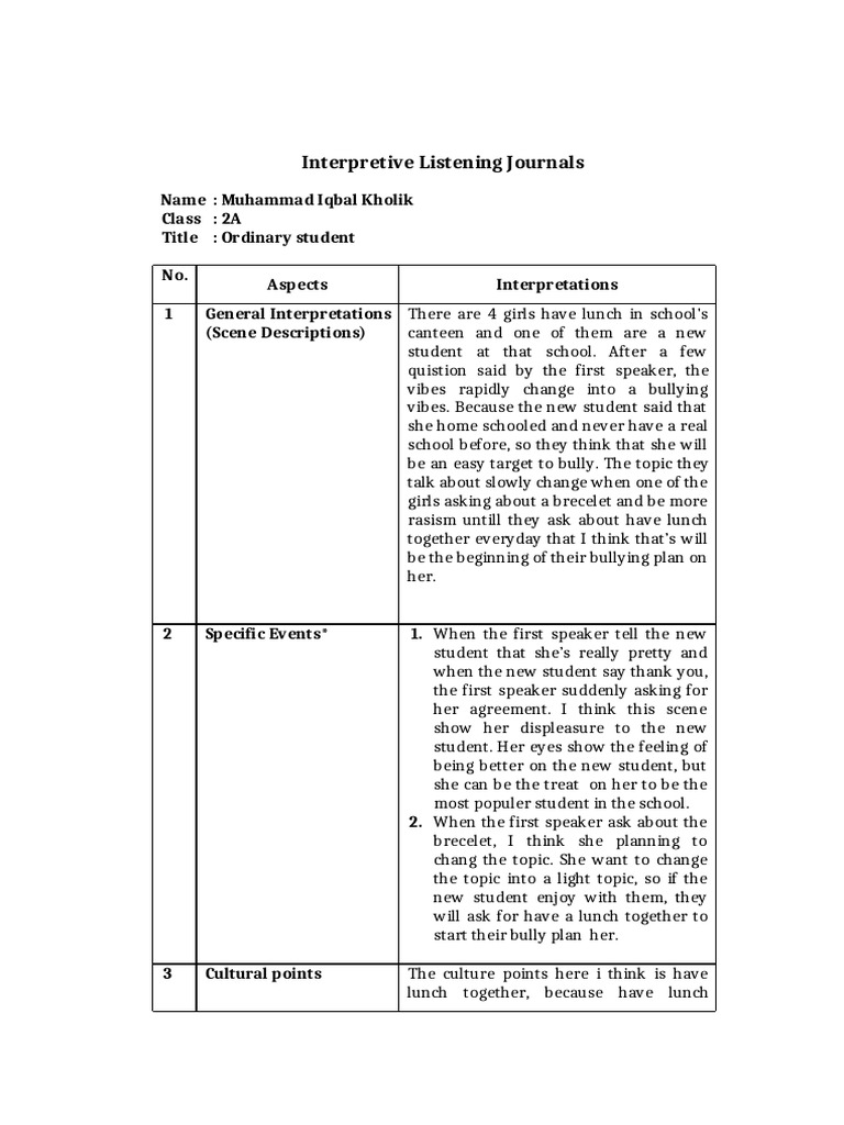 Interpretive Listening Journals | PDF