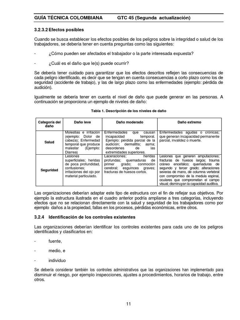 Tablas de La GTC 45 Ejercicio Practico | PDF | Lesión | Riesgo