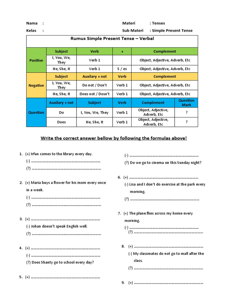 Latihan Soal Simple Present Tense - Lembar Isian - WWW - Bimbelbrilian ...