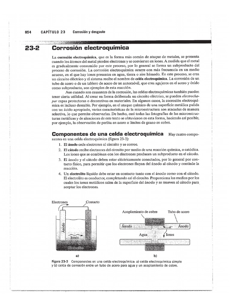 1 Mapa Conceptual Corrosion Electroquimica | PDF