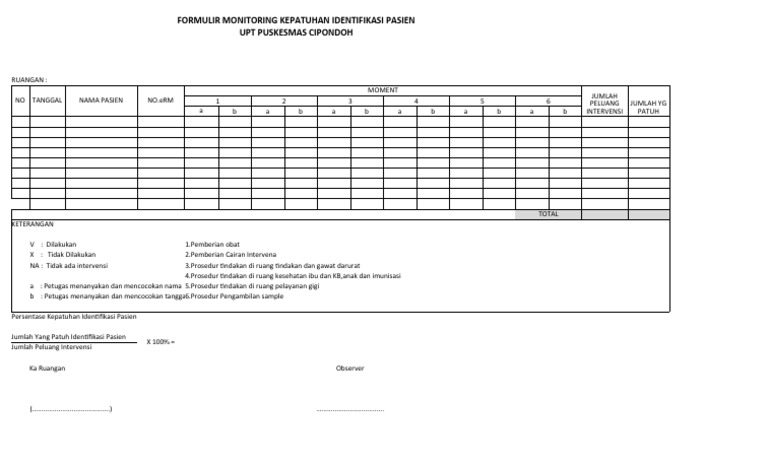 Formulir Kepatuhan Identifikasi Pasien | PDF