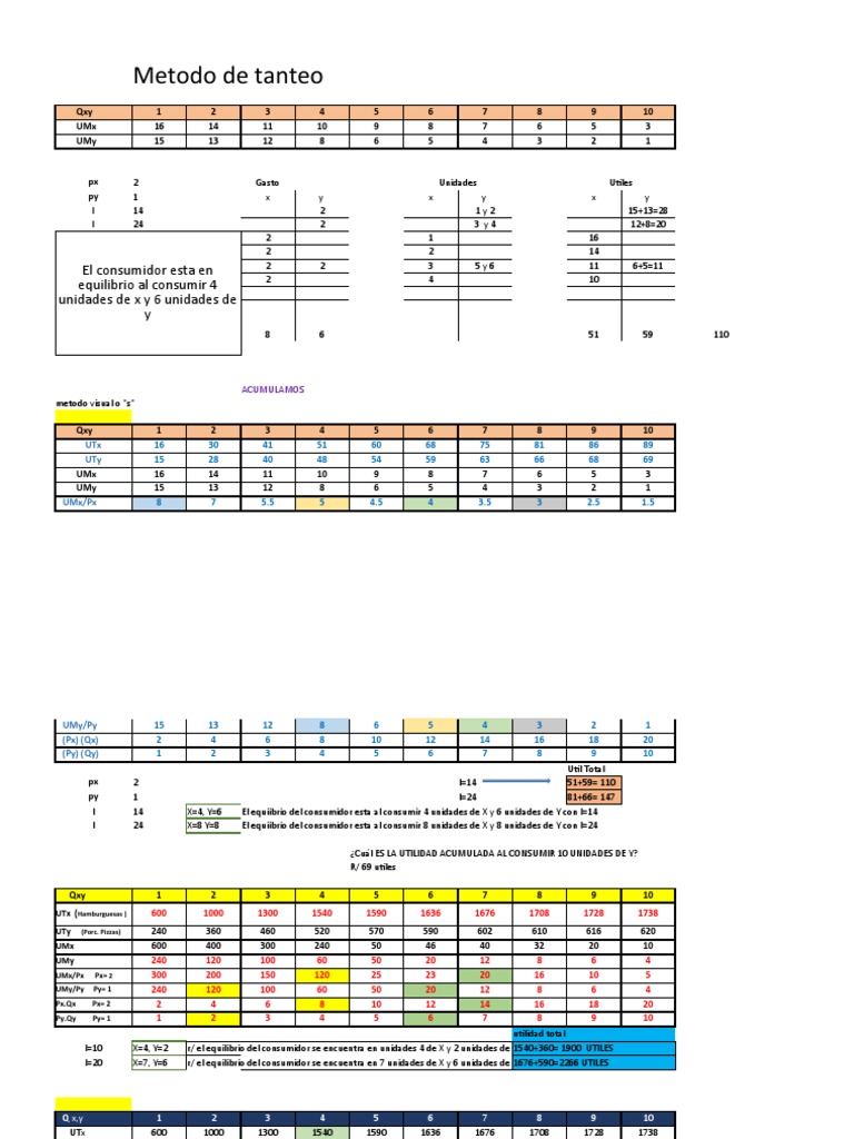 Excel Utilidad Cardinal | PDF